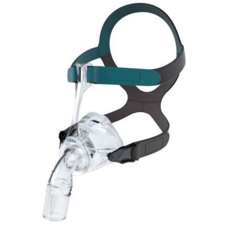 Masque CARA Nasal - Kit Annuel - Nasal Apnée du Sommeil